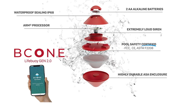 Home | Layline Tech | Odoo Gold Partner